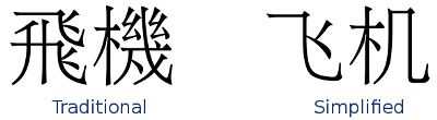 Character Development: The past and future of the Chinese written ...